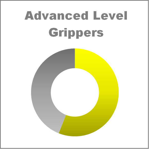 Strength: Advanced – Cannon PowerWorks