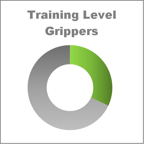 Strength: Training – Cannon PowerWorks