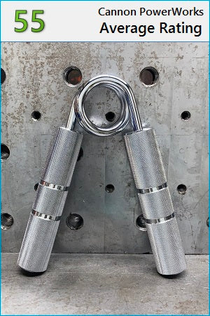 RB 100 (Chrome) – Cannon PowerWorks