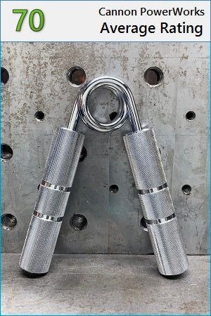 RB 130 (Chrome) – Cannon PowerWorks
