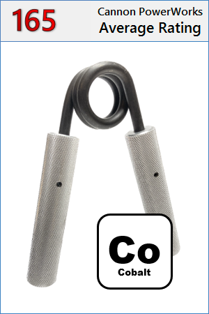 Cobalt [Co] – Cannon PowerWorks