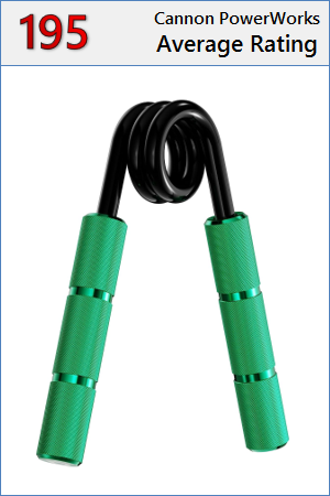 Pre-Rated Grippers – Cannon PowerWorks