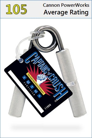 Strength: Advanced – Cannon PowerWorks