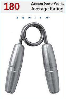 Strength: Elite – Cannon PowerWorks