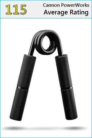 Advanced Set includes 3 grippers for building grip strength. – Cannon ...