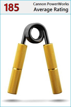 Strength: Elite – Cannon PowerWorks